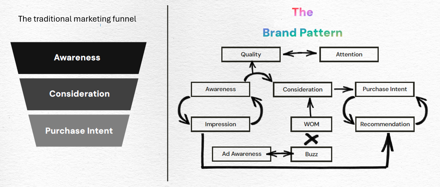 AD ADDICT | ศูนย์รวมคนหลงใหลในโฆษณา